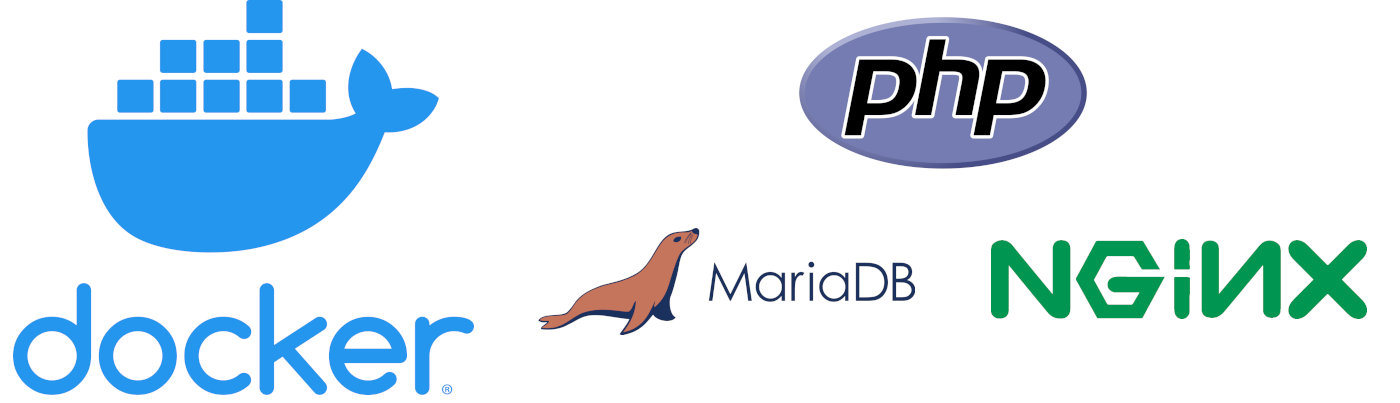 Using Docker for a PHP, MariaDB and Nginx project