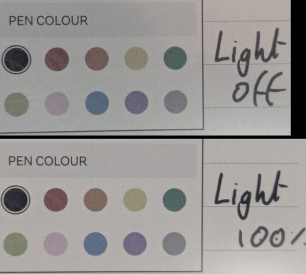 Review: Kobo Libra Colour - using the writing features (part 3)
